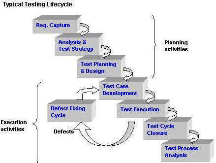 Welcome to Cyber- Meadows Consulting